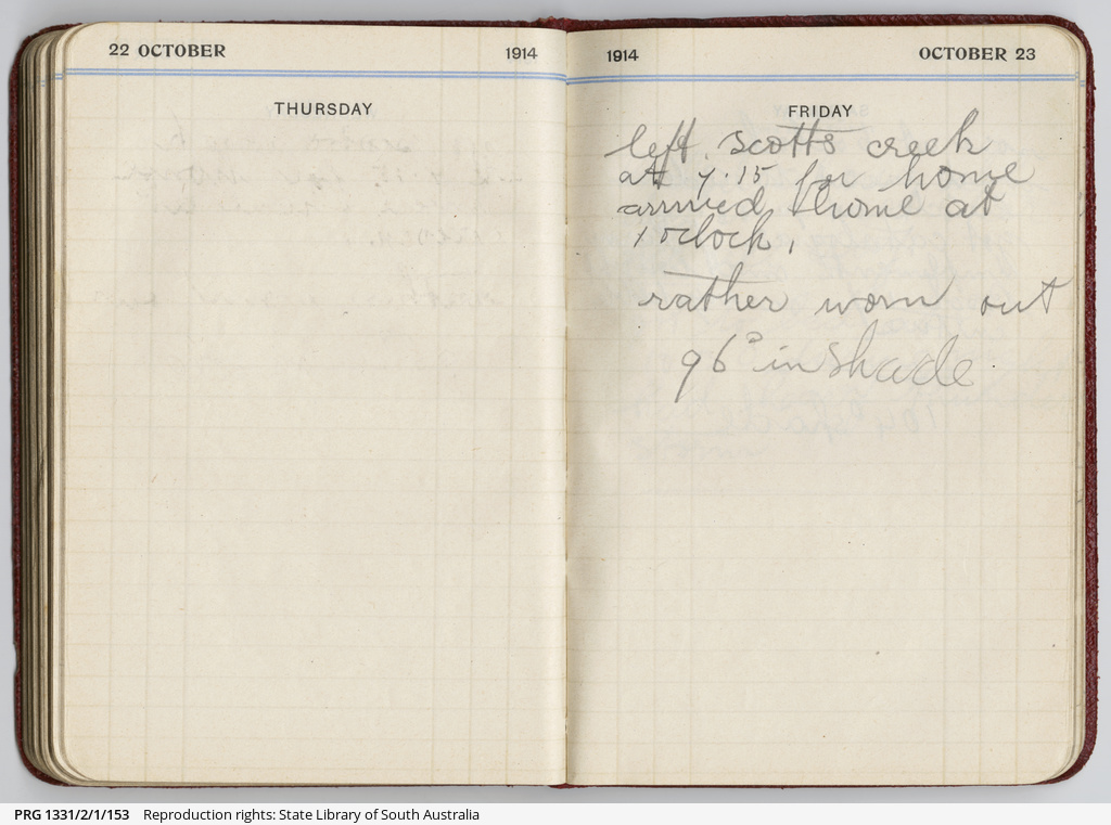 Diary of Frederick Leopold Terrell, 1914 • Manuscript • State Library ...