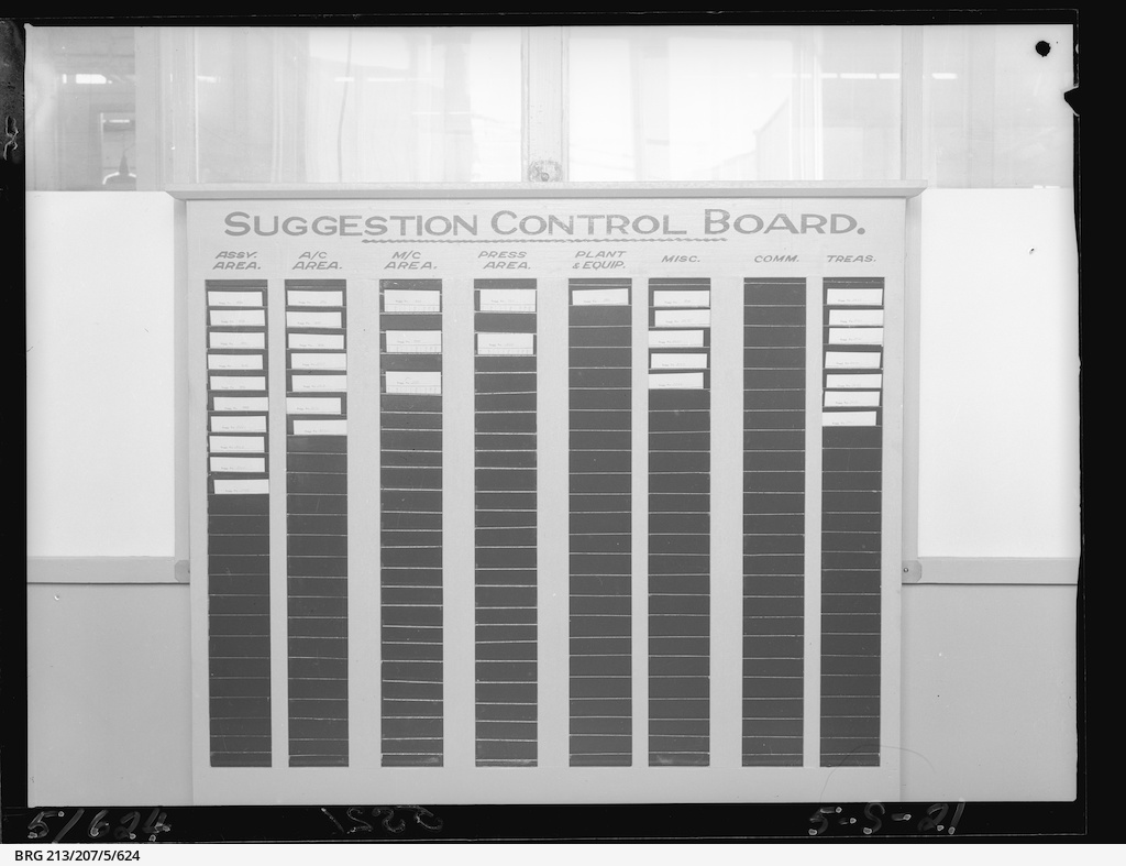 Suggestion board in W. Smith's office • Photograph • State Library of ...