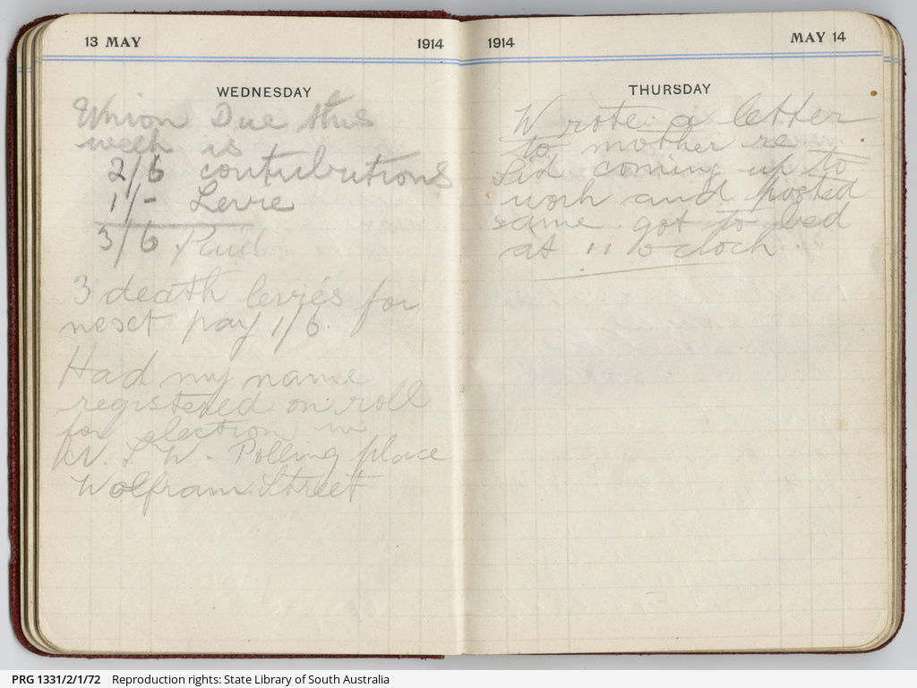 Diary of Frederick Leopold Terrell, 1914 • Manuscript • State Library ...